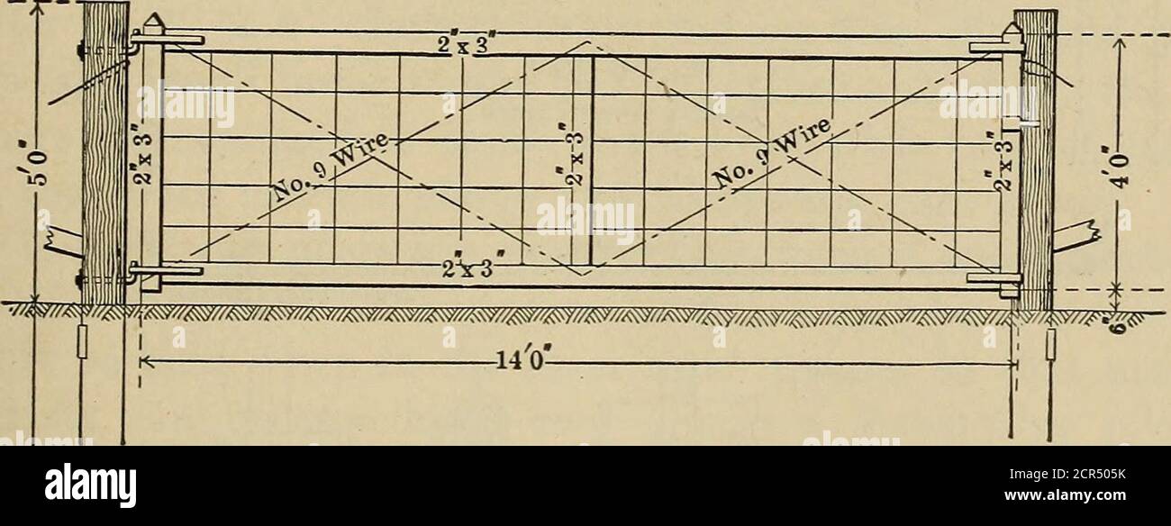 Metal Pipe Gate Drawings