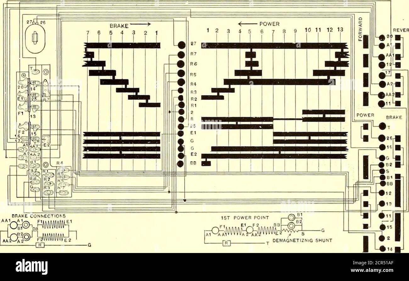 Forced conduit hi-res stock photography and images - Alamy