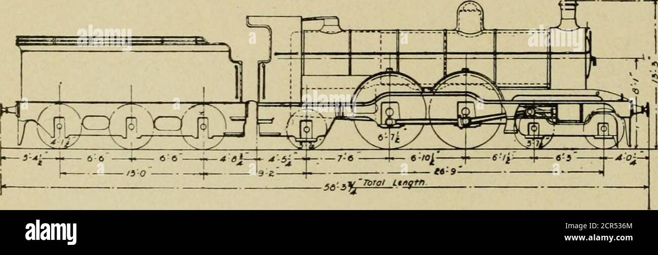 . Official proceedings . The next is a longitudinal section of the same ...