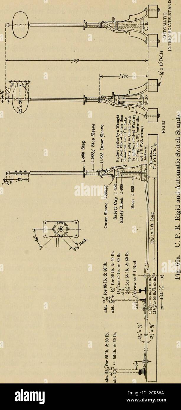 Railroad switch stand hi-res stock photography and images - Alamy
