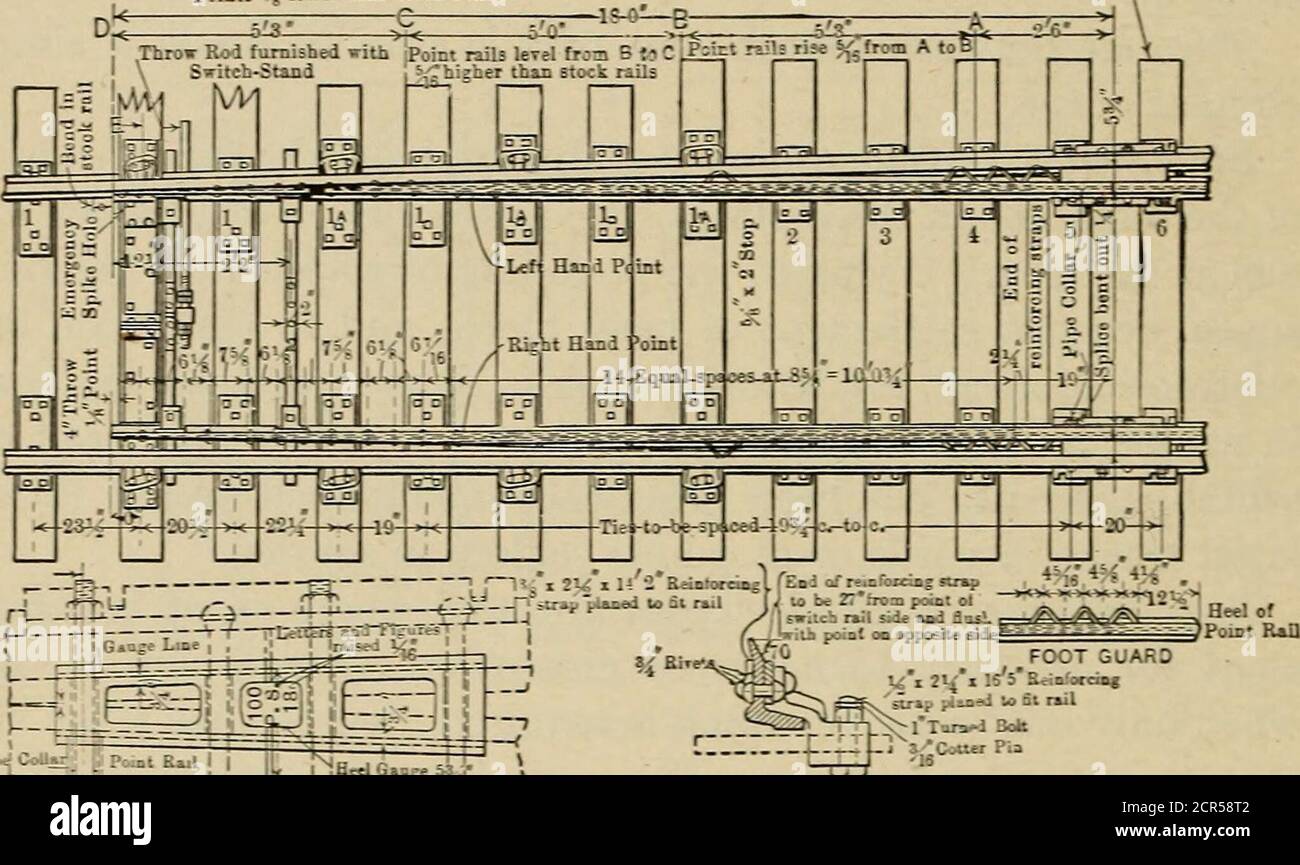 Double slip switch hi-res stock photography and images - Alamy