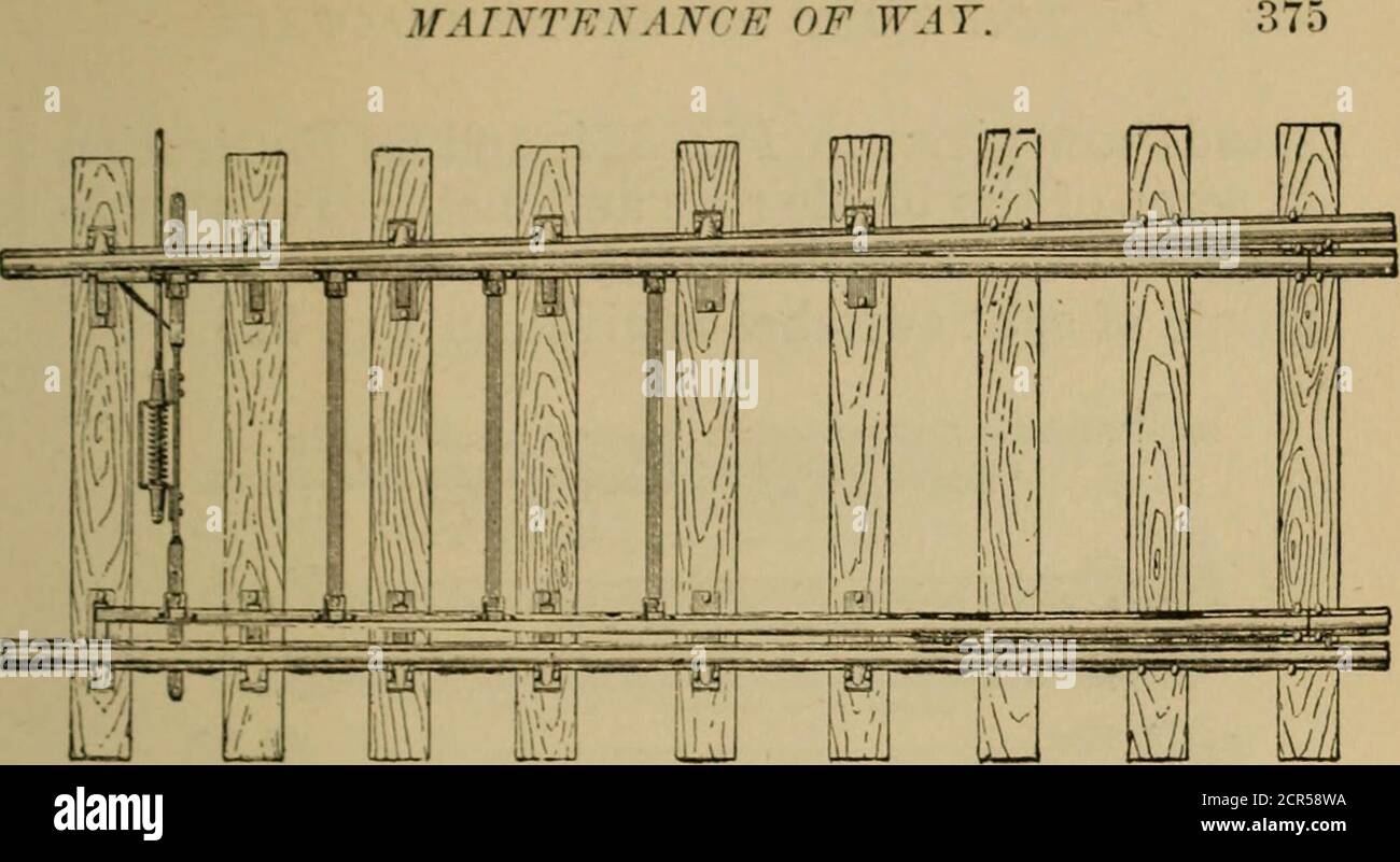 . Building and repairing railways . MAINTENANCE OF WAY. Fig. 323 ...