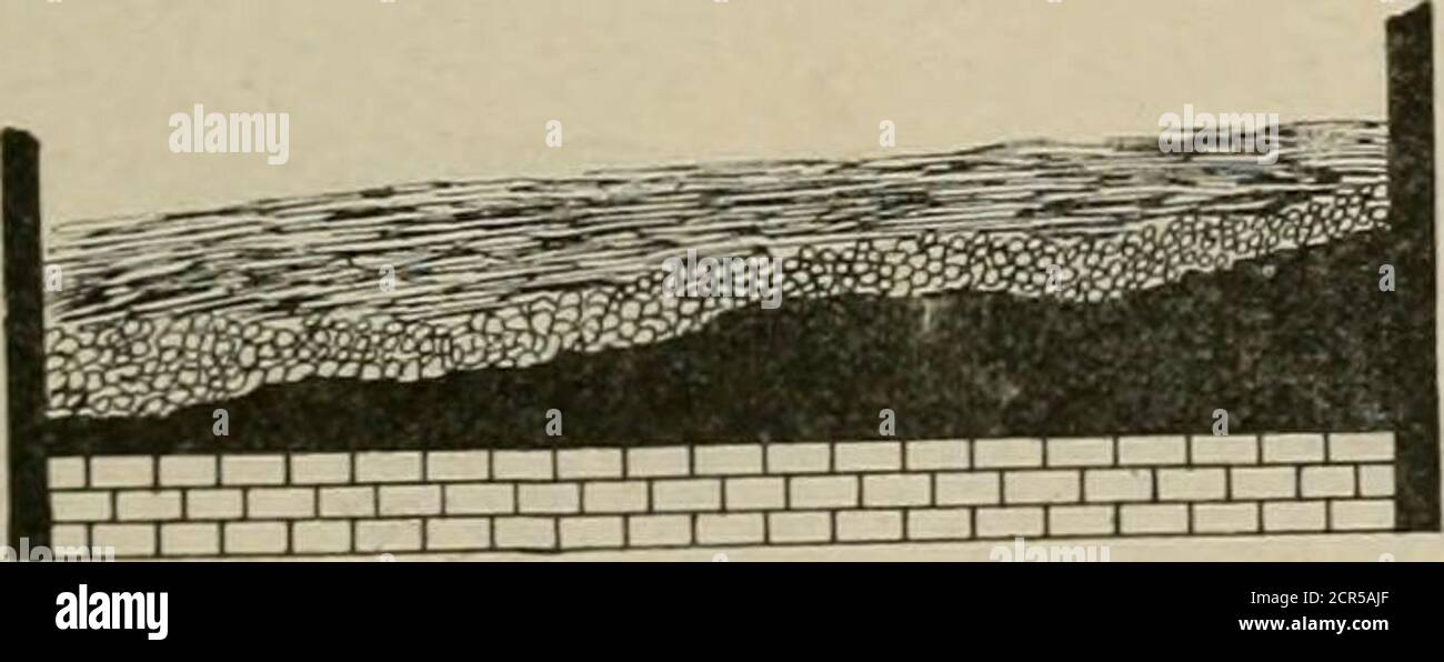Cross Section Of Roadbed High Resolution Stock Photography and Images ...