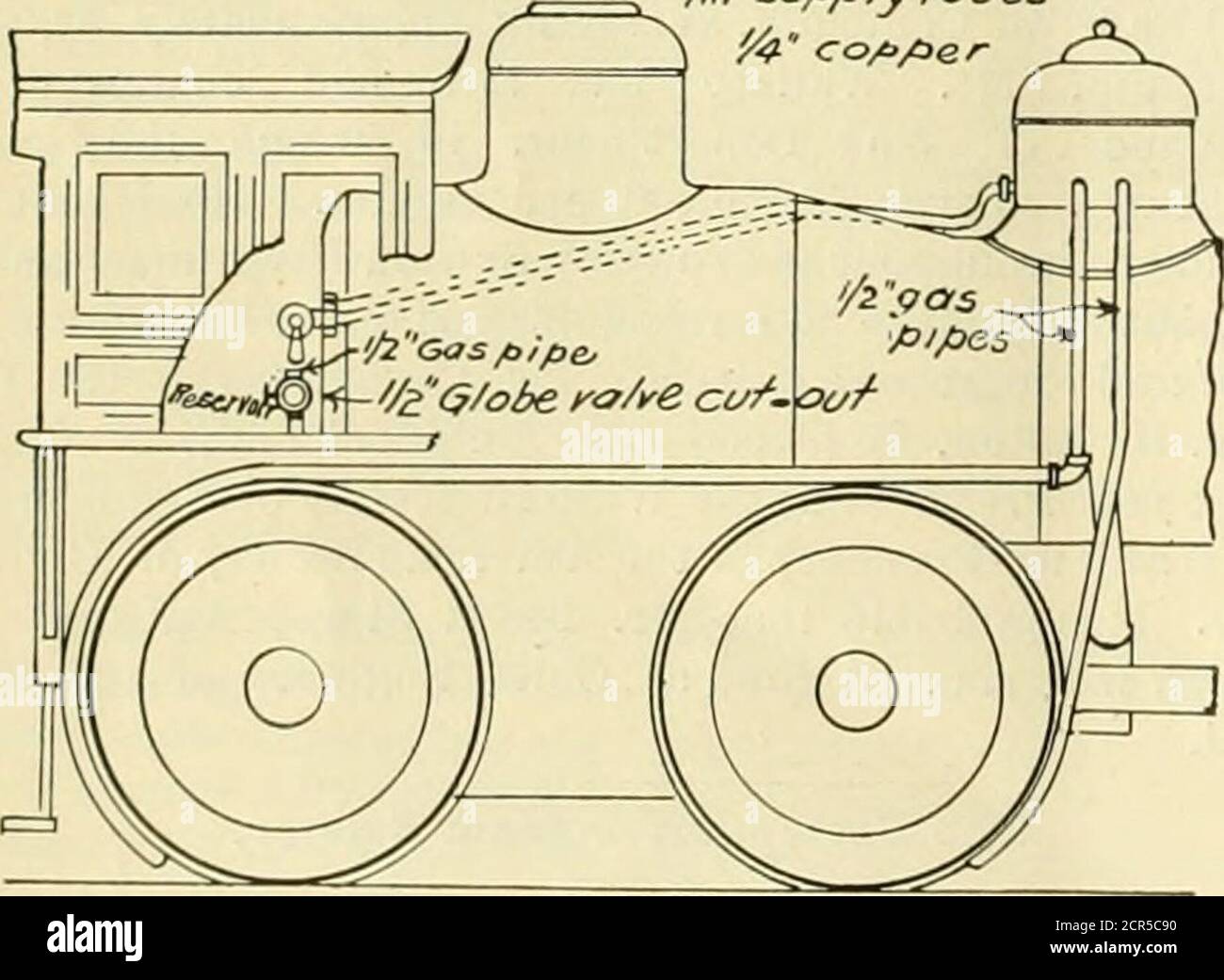 Locomotive sander hi-res stock photography and images - Alamy