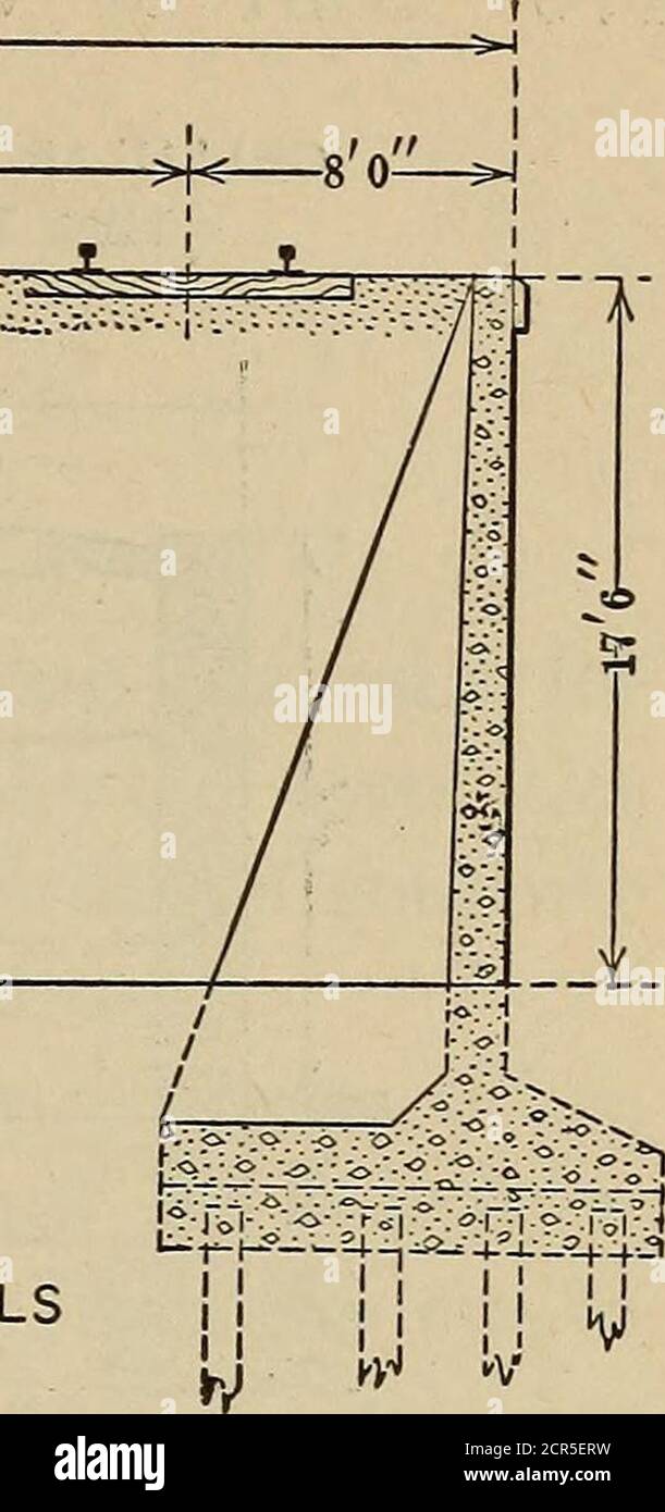 . Railroad structures and estimates . -550- 130- -130- -130 r4=iS--rf ...