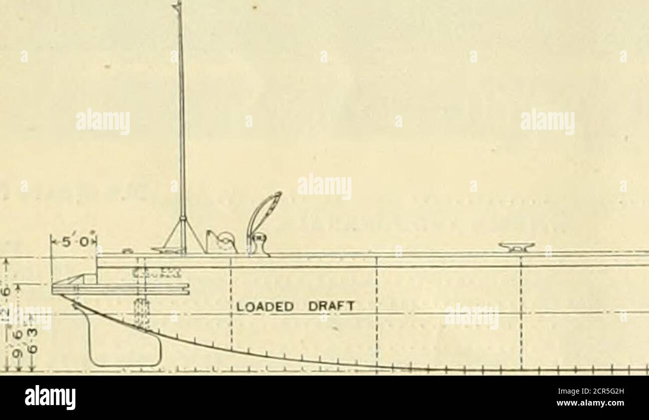 Longitudinal bulkheads hi-res stock photography and images - Alamy