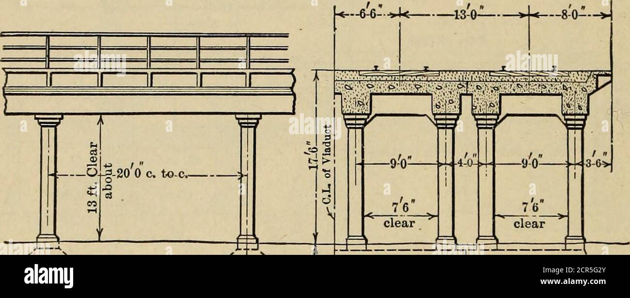 . Railroad structures and estimates . Mz—::! rft—ftL-M H A f^V jp-rrti ...