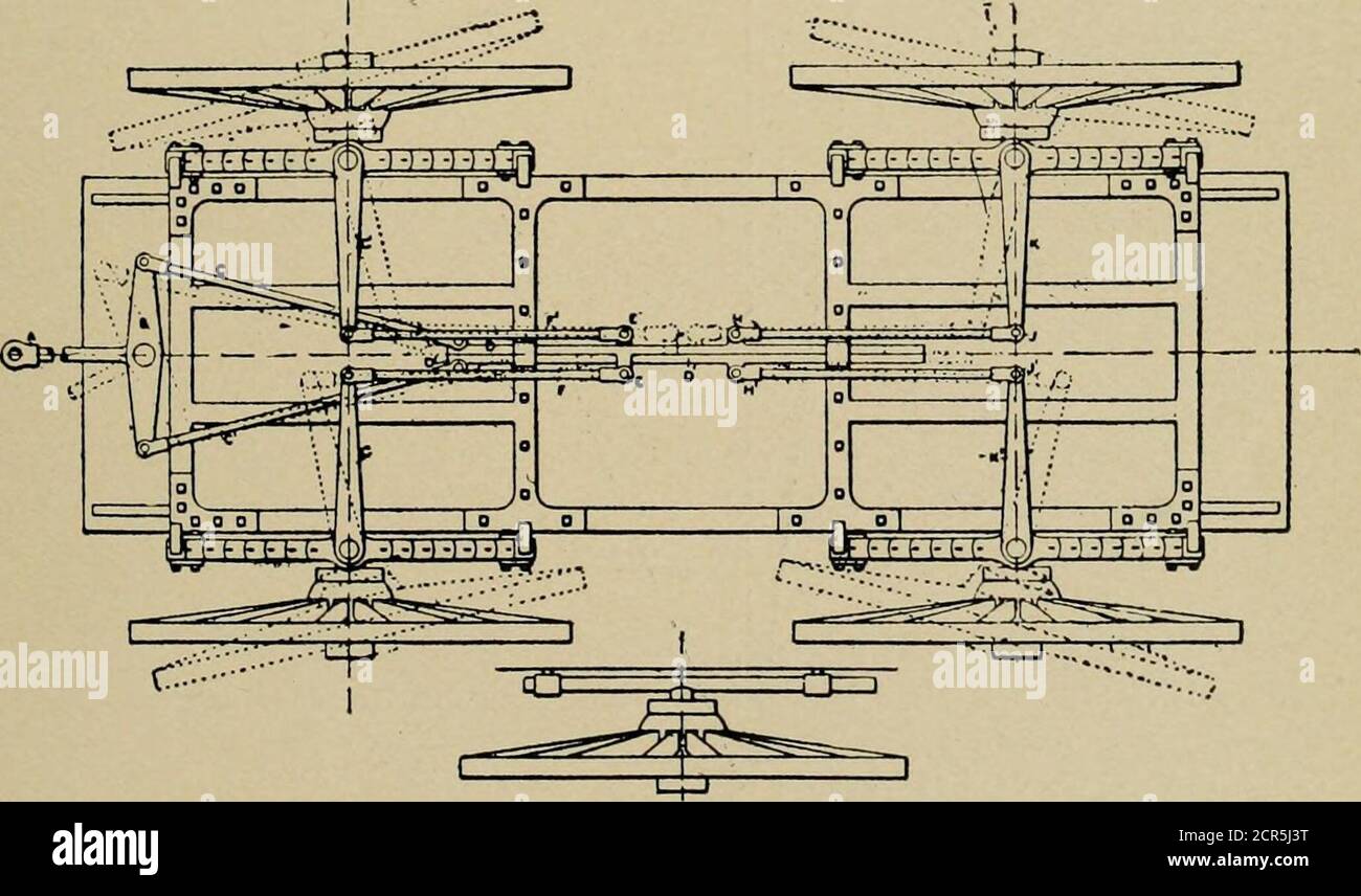 . Official proceedings . ation. 13 driving gear and the attempt to ...