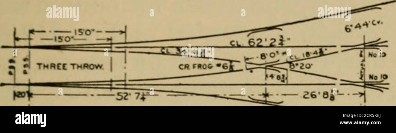 . Building and repairing railways . Fig. 240. THREE THROW SPLIT SWITCH ...