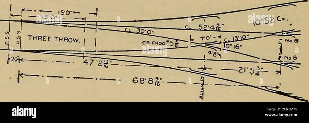 . Building and repairing railways . Fig. 237. THREE THROW SPLIT SWITCH ...