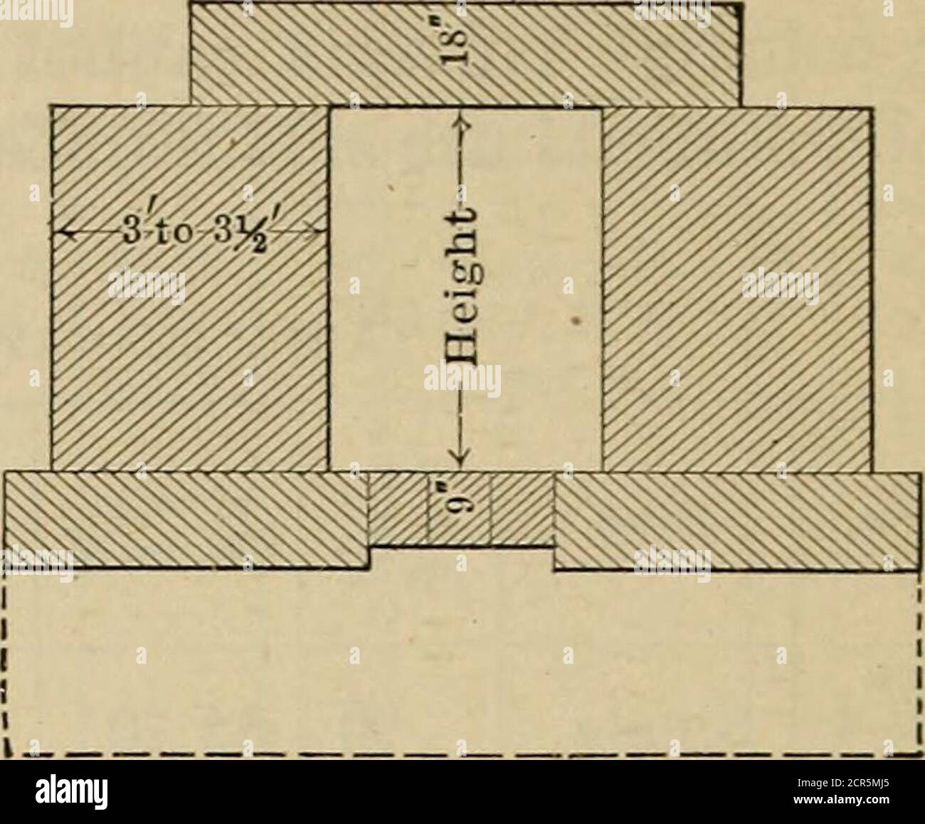 . Railroad structures and estimates . SINGLE BOX Fig. 41. Wood Box ...