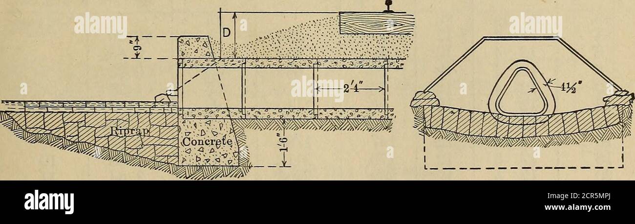 . Railroad structures and estimates . ARRANGEMENT OF TIESWhen depth of ...