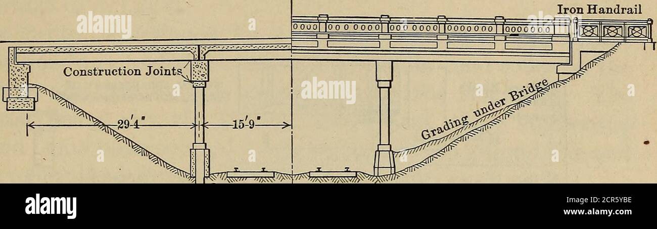 . Railroad structures and estimates . ts and the general floor system ...