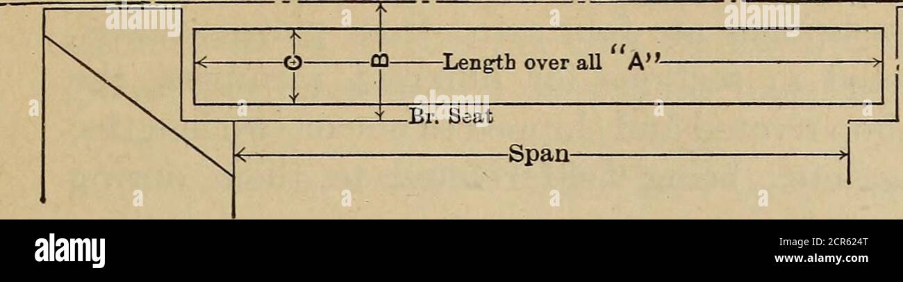 Track Dimensions In Feet