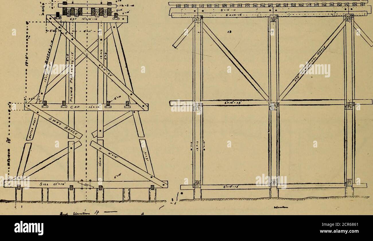 . Building and repairing railways . Fig. 166. PILE TRESTLE BRIDGE.. Fig ...
