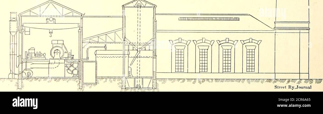 . The Street railway journal . Street Ry.Journal CROSS-SECTION OF POWER ...