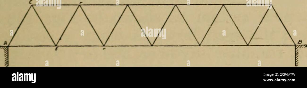 Pratt deck truss bridge hi-res stock photography and images - Alamy