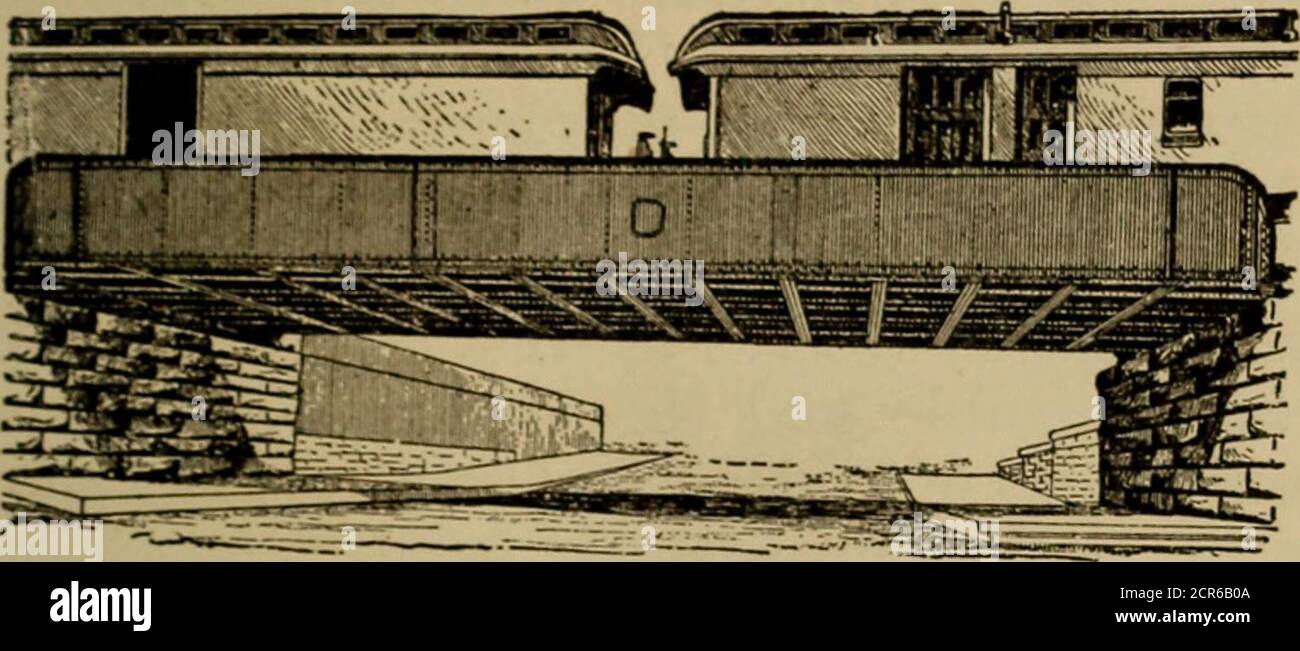 . Building and repairing railways . Fig. 145. ELLIS BUMPING POST. which ...