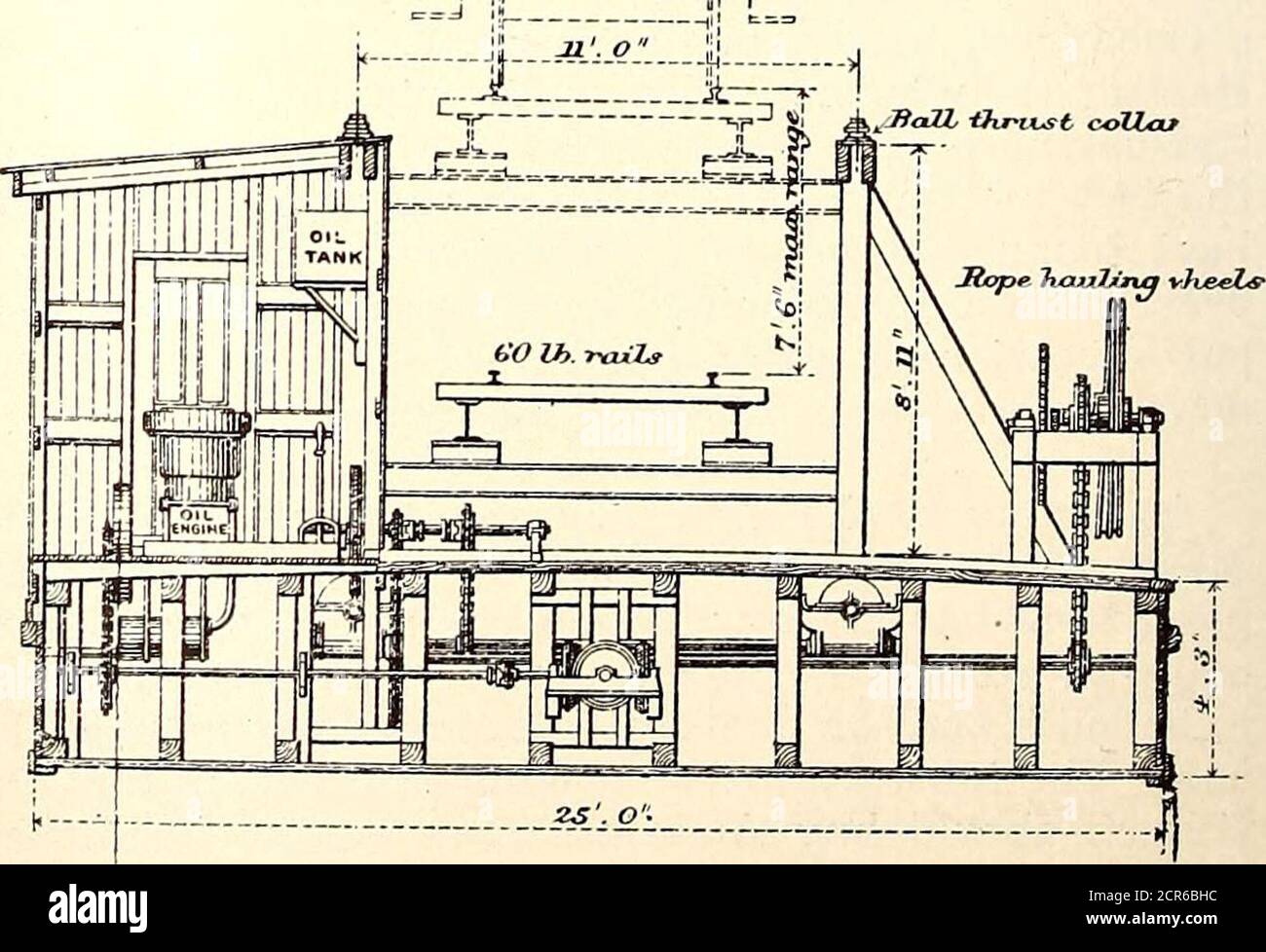 Longitudinal section boat hi-res stock photography and images - Alamy