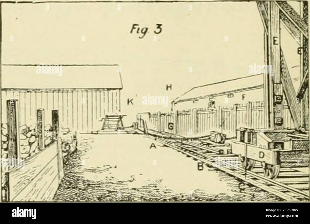 Longitudinal sleepers hi-res stock photography and images - Alamy