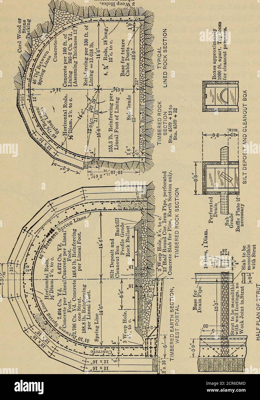 . Railroad structures and estimates . RightSS.. WaU PlateDrift 180 ...