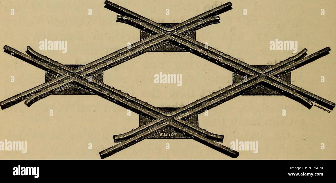 . Building and repairing railways . Fig. 129. CROSSING FROGS. ANGLES 60 ...