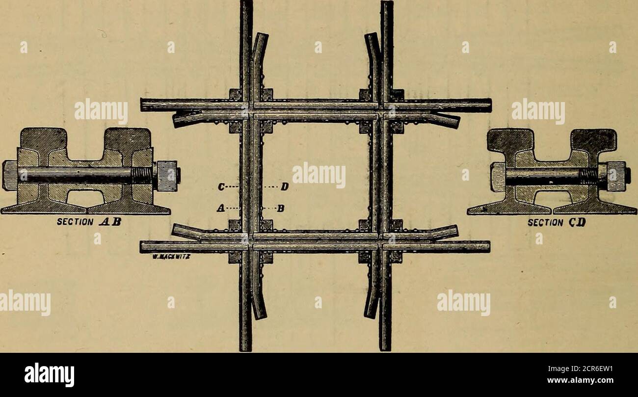 Valleyrailway hi-res stock photography and images - Alamy