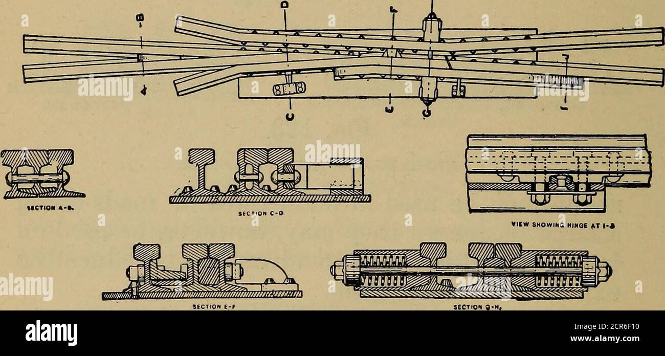 . Building and repairing railways . Fig. 124. -SPRING RAIL PROG WITH ...