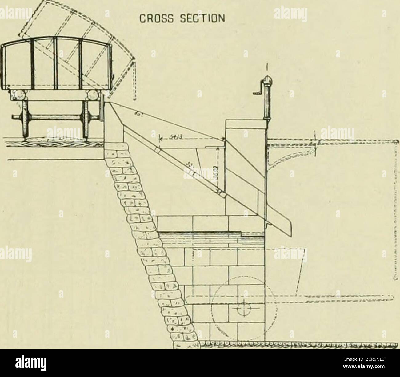 . American engineer and railroad journal . ELEVATION CROSS SECTION. kl ...