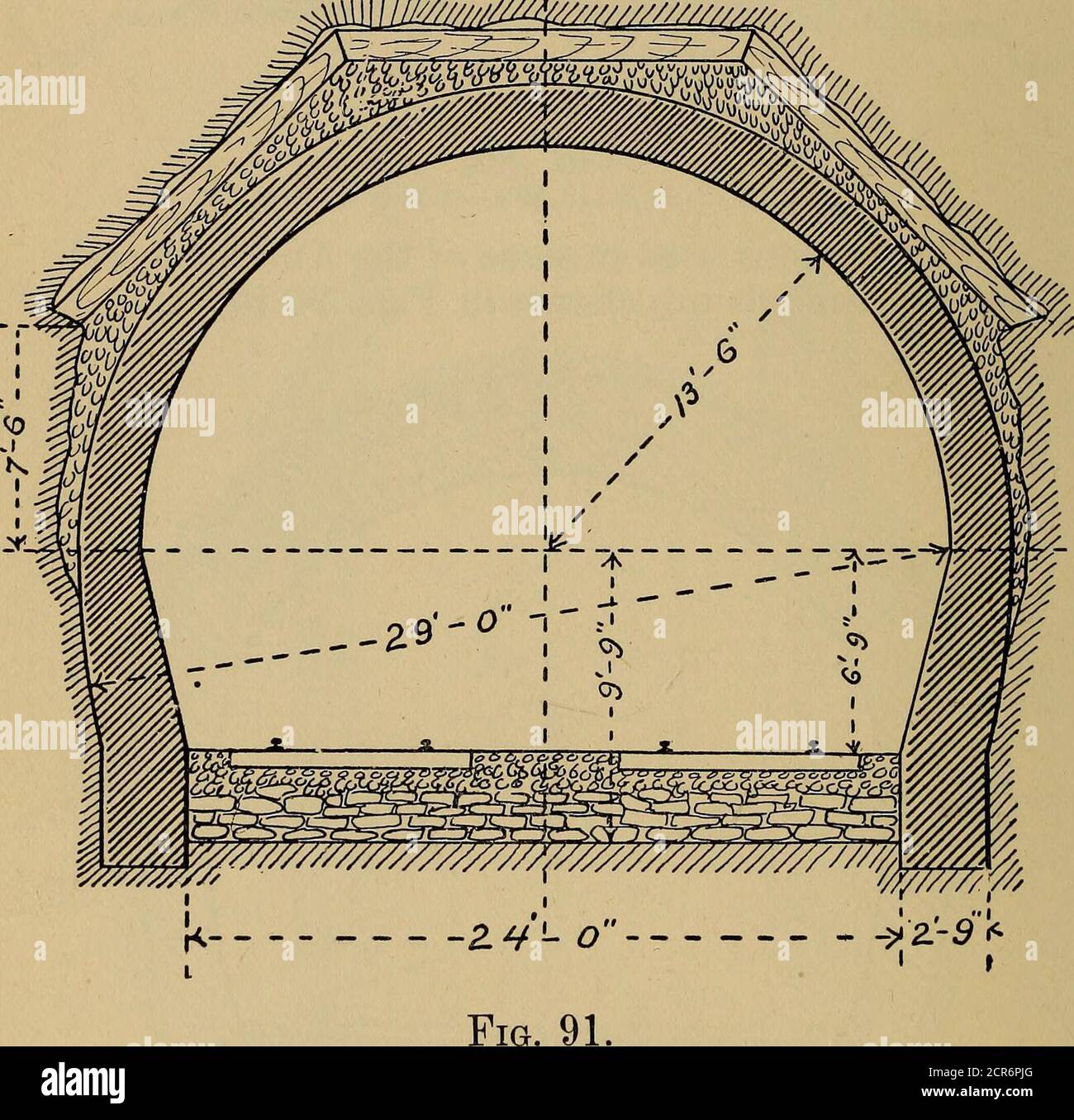 . Building and repairing railways . VV Fig. 90. HOOSAC TUNNEL. FINISHED ...
