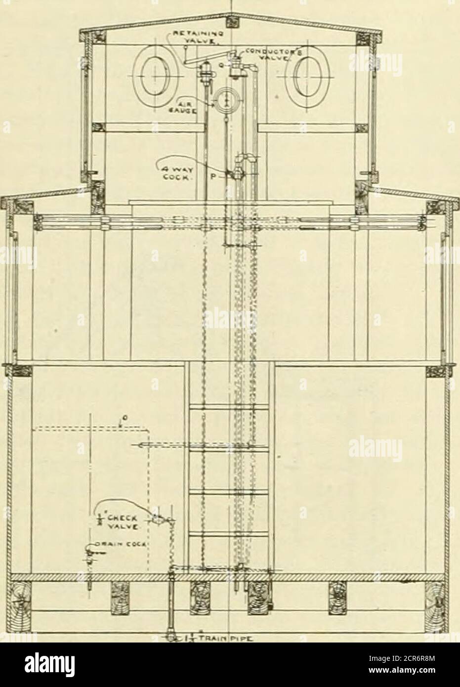 Round Sills High Resolution Stock Photography and Images - Alamy