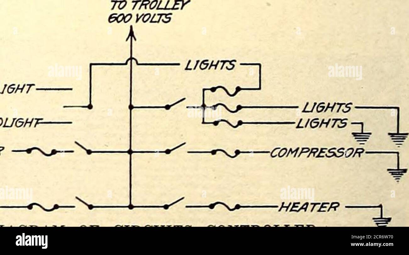 Bakelite switch hi-res stock photography and images - Alamy