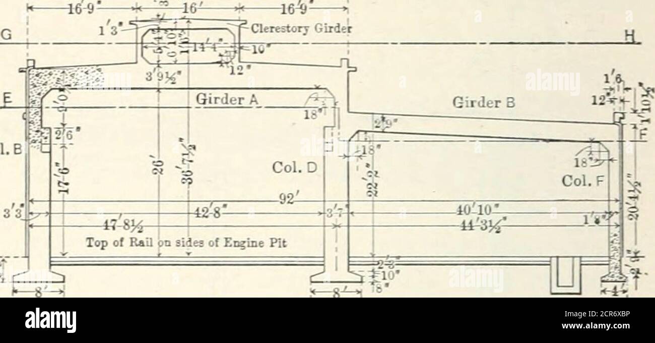 . Railroad structures and estimates . section through engine house K.C ...