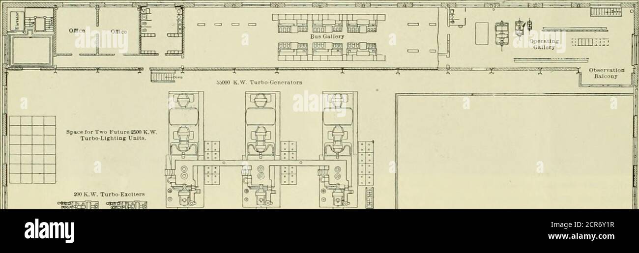 Closed feed systems hi-res stock photography and images - Alamy