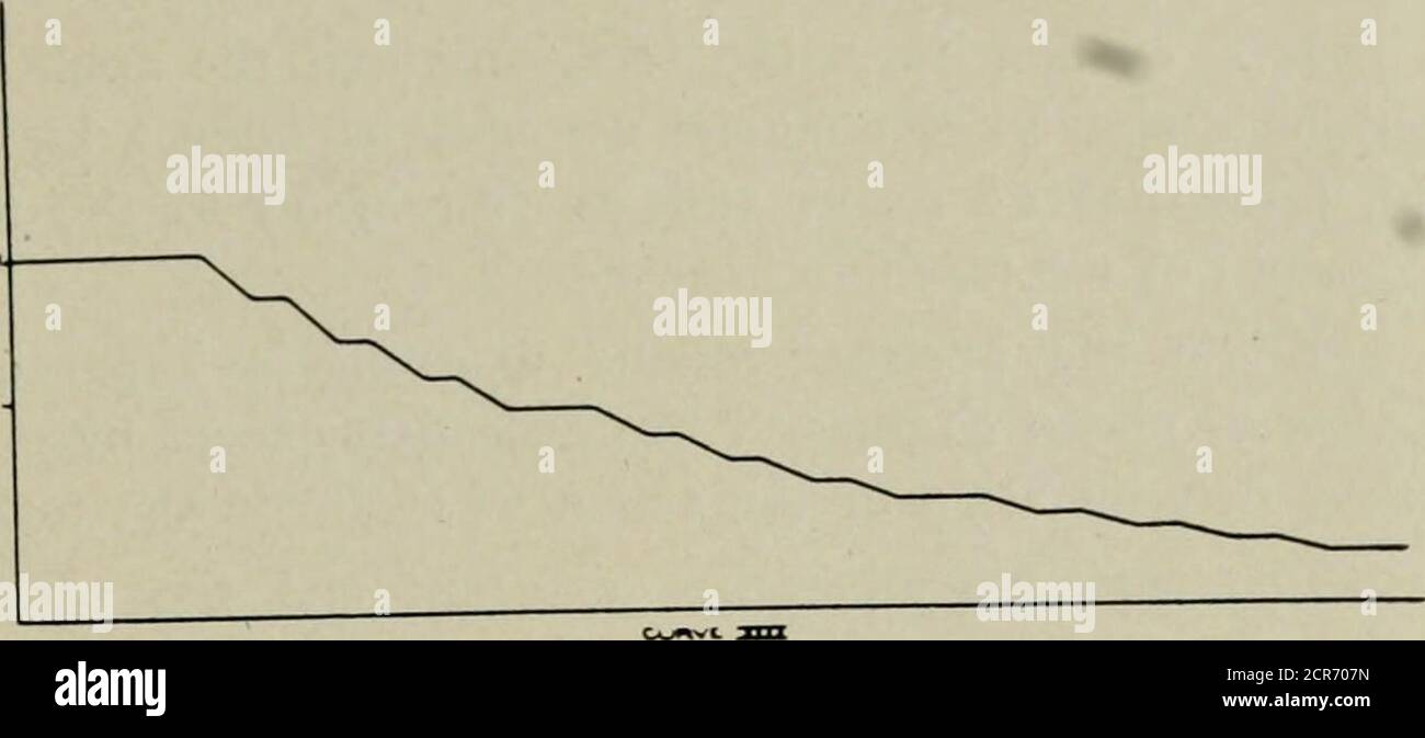 . Official proceedings . expansion (as illustrated in Fig. 11) resolves ...