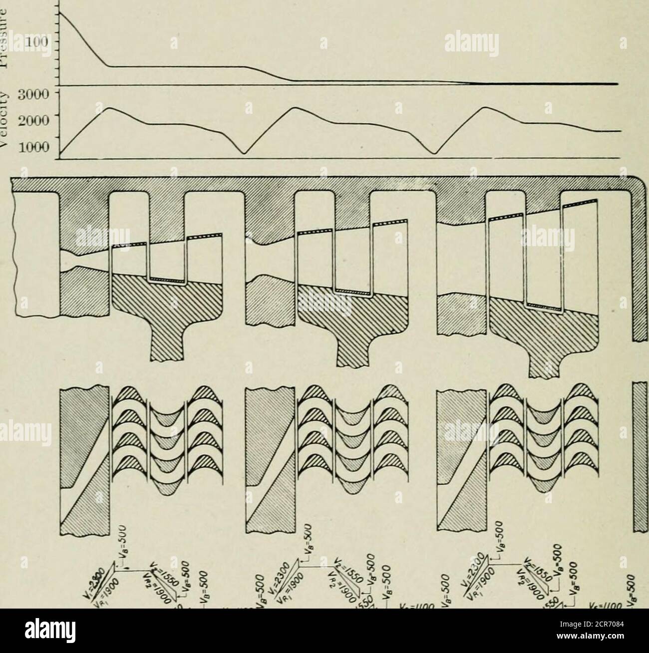 . Official proceedings . same wurk as this single subdivided two-row ...
