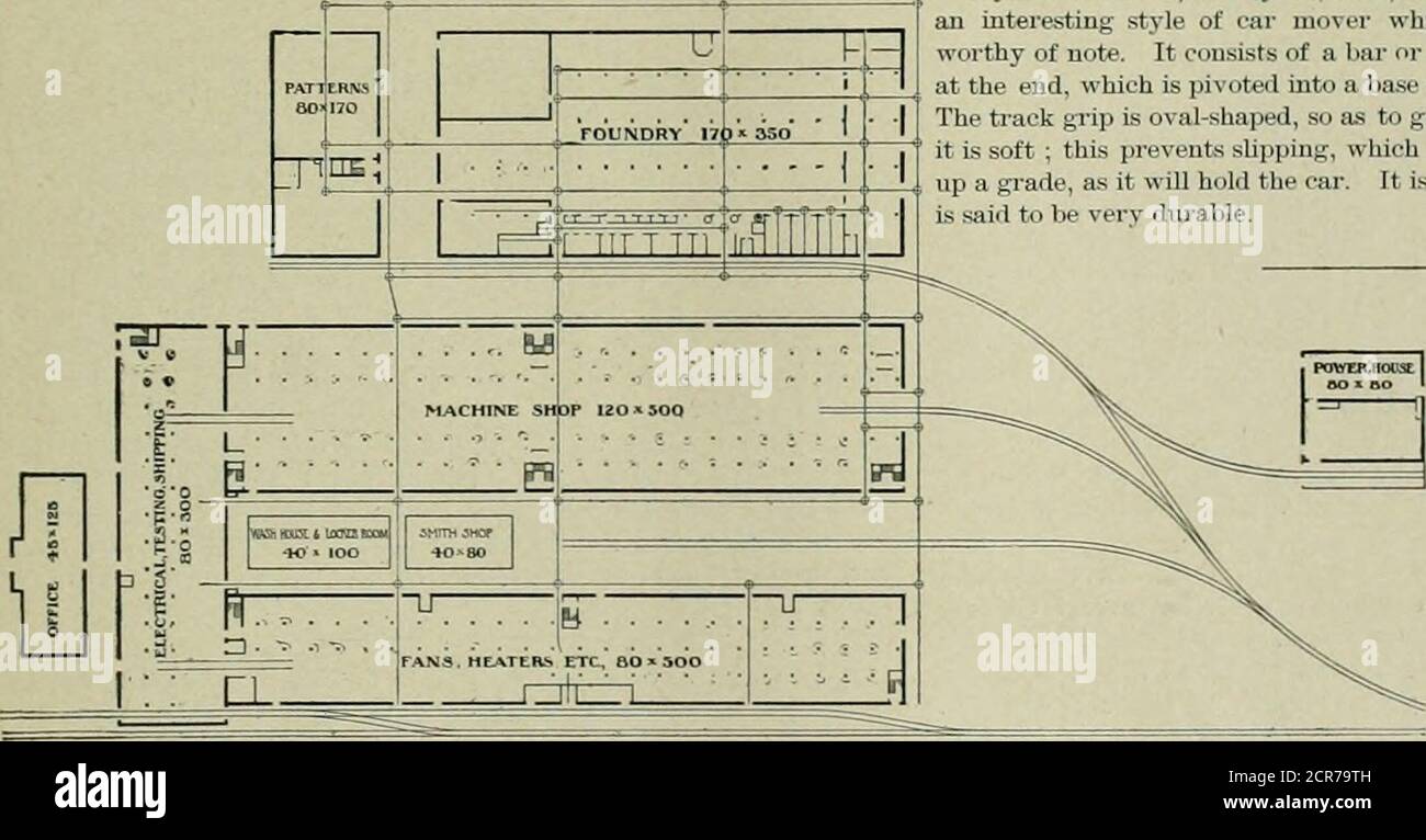 Sturtevant manufacturing company hi-res stock photography and images ...