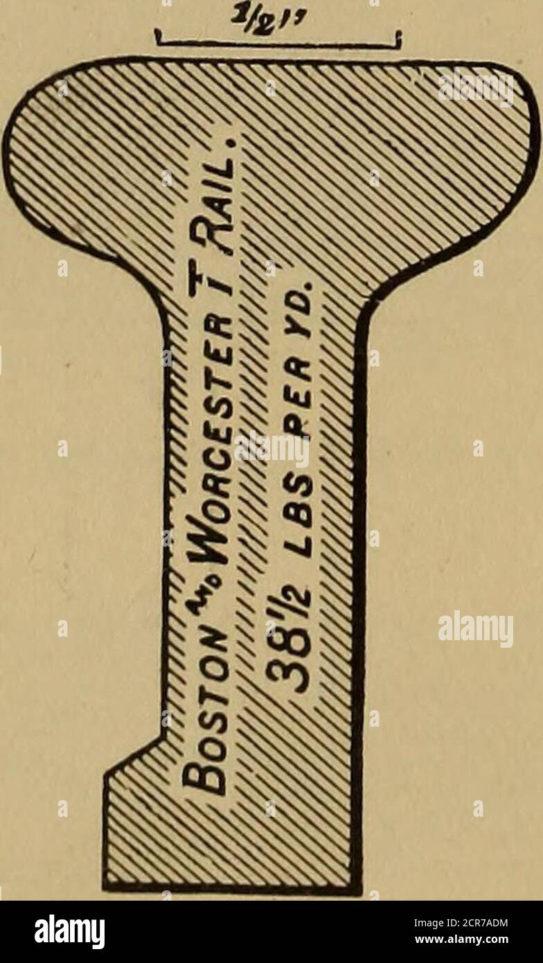 . Building and repairing railways . First Rail rolled in America ...