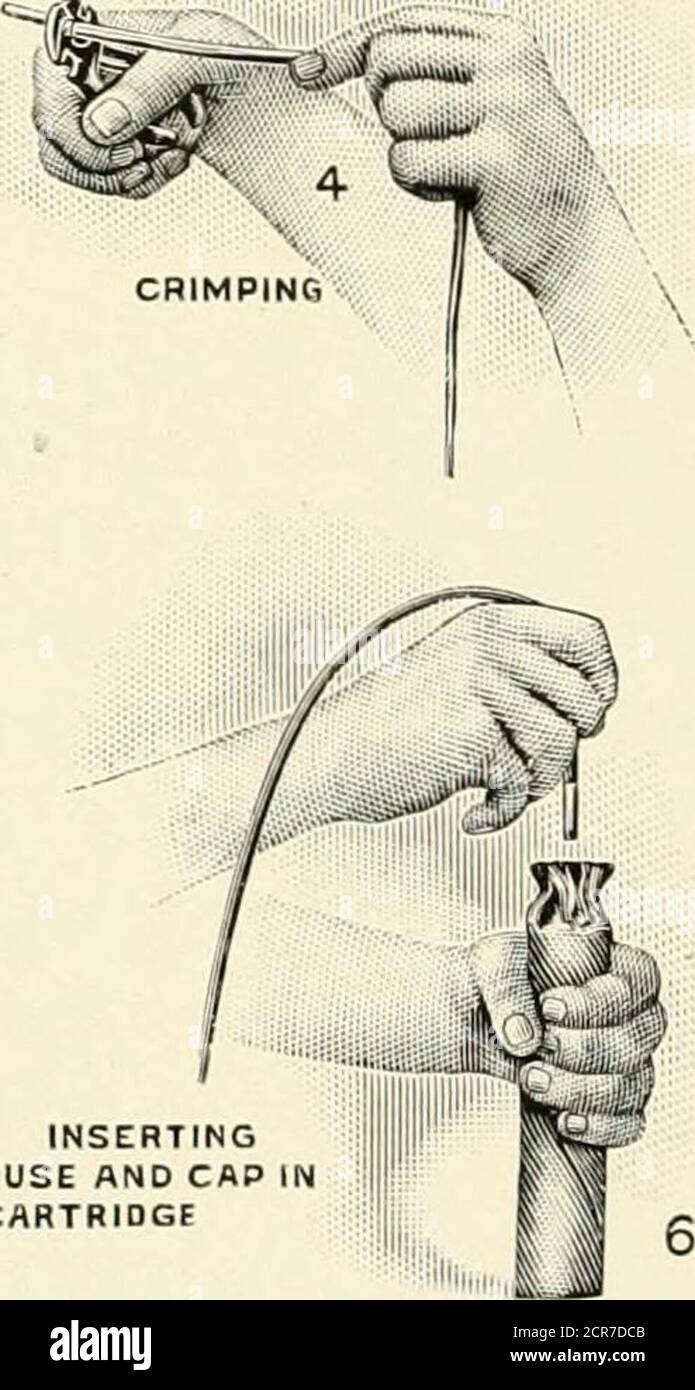 . Intensive farming and use of dynamite . INSERTINGFUSE AND CAP ...
