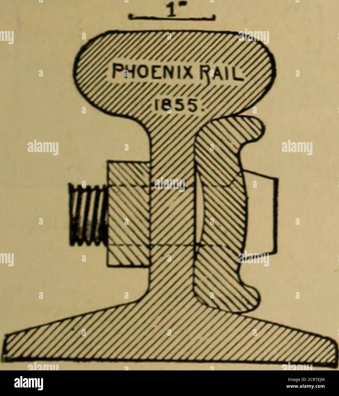 . Building and repairing railways . Double Splice Bar. Erie Rail with ...