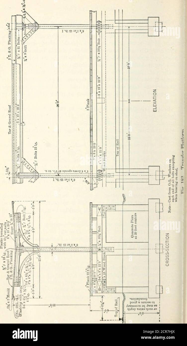 . Railroad structures and estimates . Transfer bridges have been ...