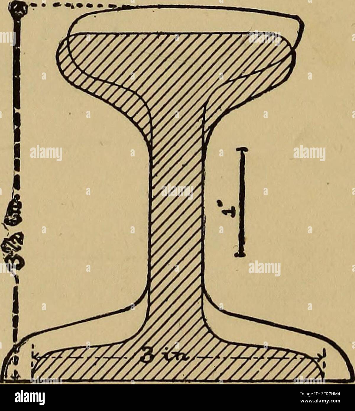 Fish belly rail hi-res stock photography and images - Alamy