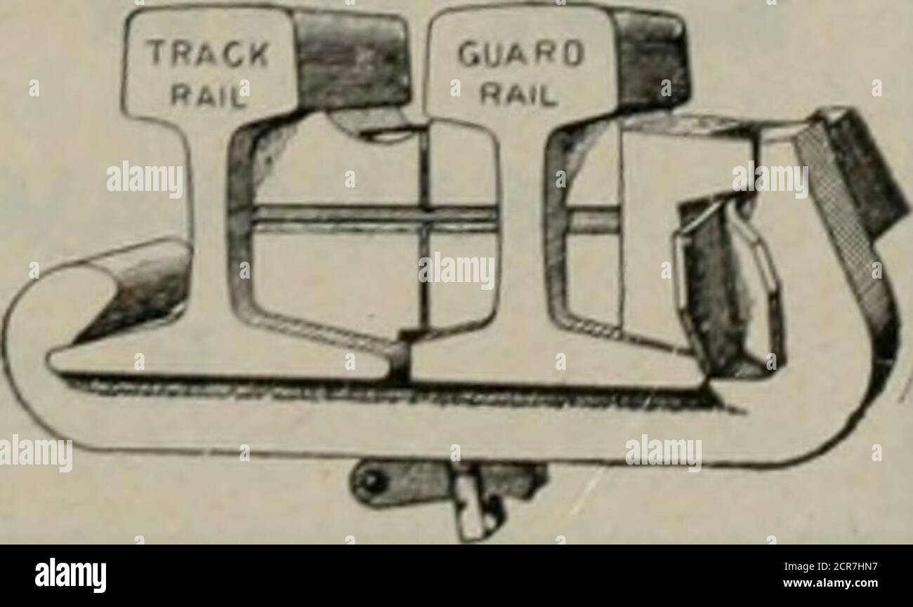 Flangeway hi-res stock photography and images - Alamy