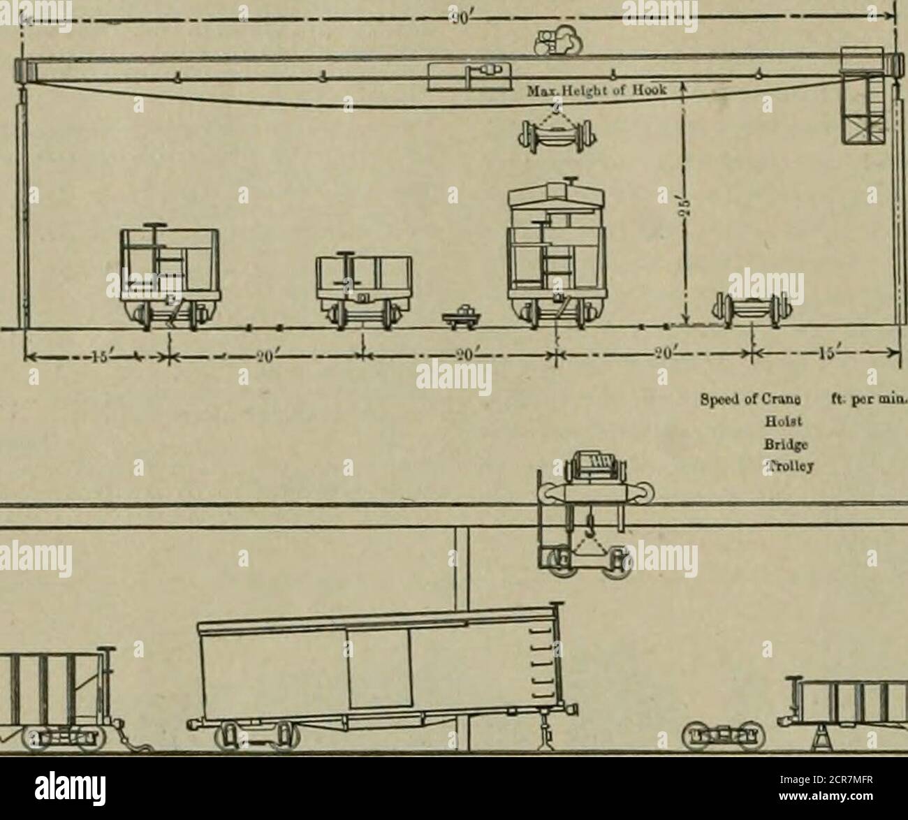 . American engineer and railroad journal . d. When a large number of ...