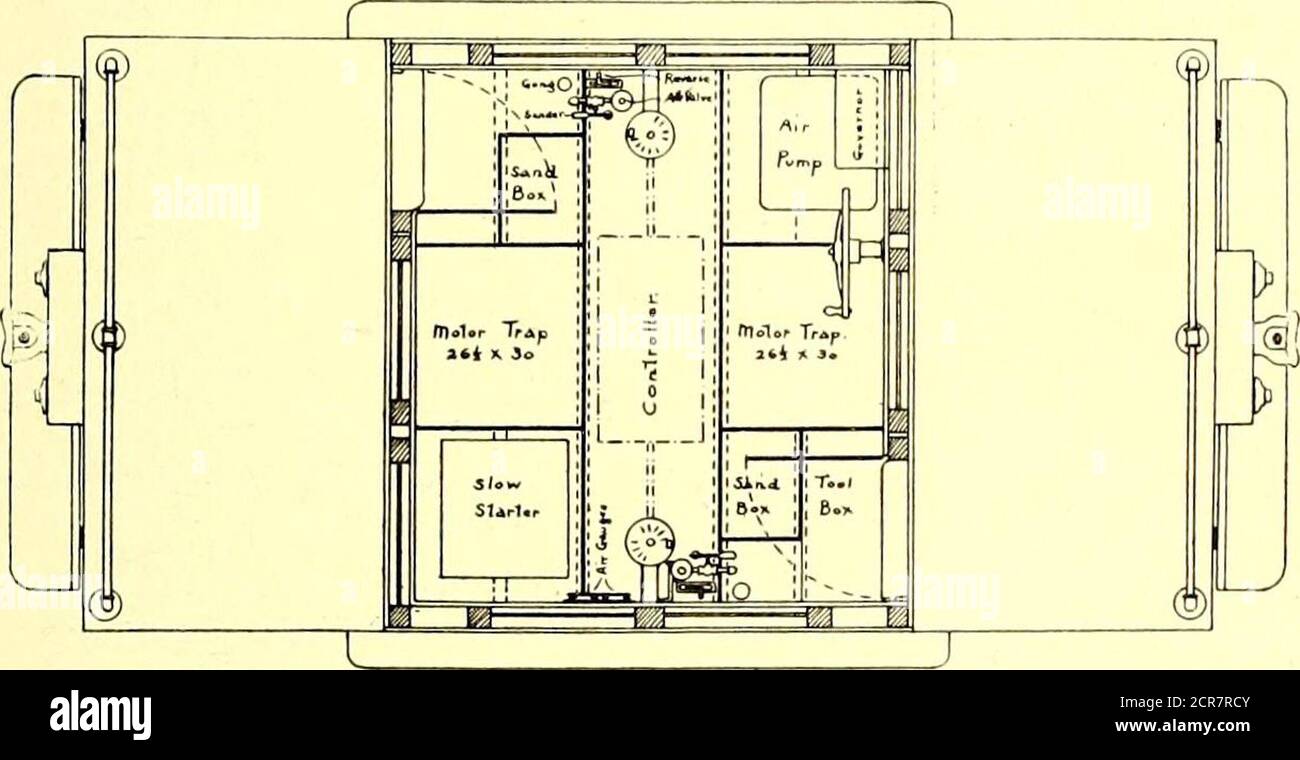 . The Street railway journal . t.I.C. 17.—SWITCHING LOCOMOTIVE ...