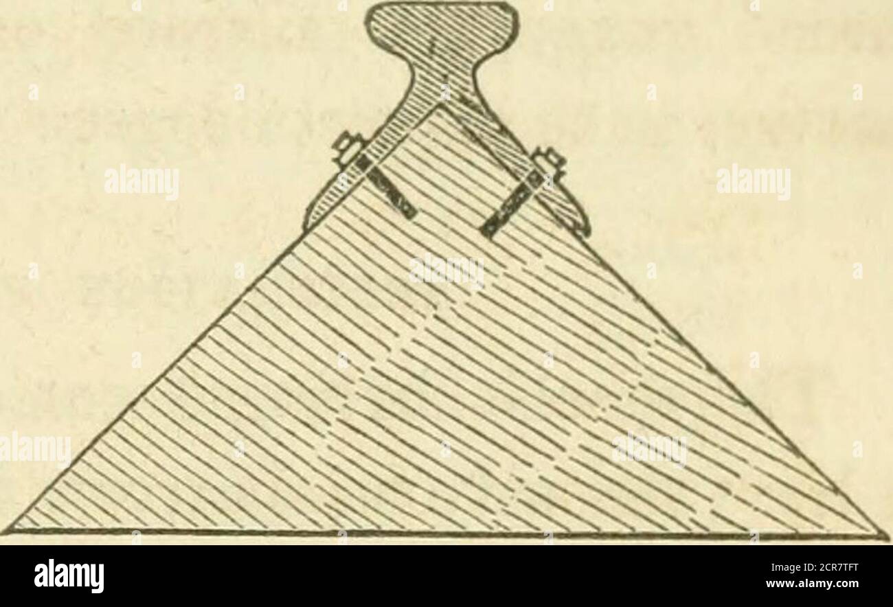 Longitudinal rail support hi-res stock photography and images - Alamy