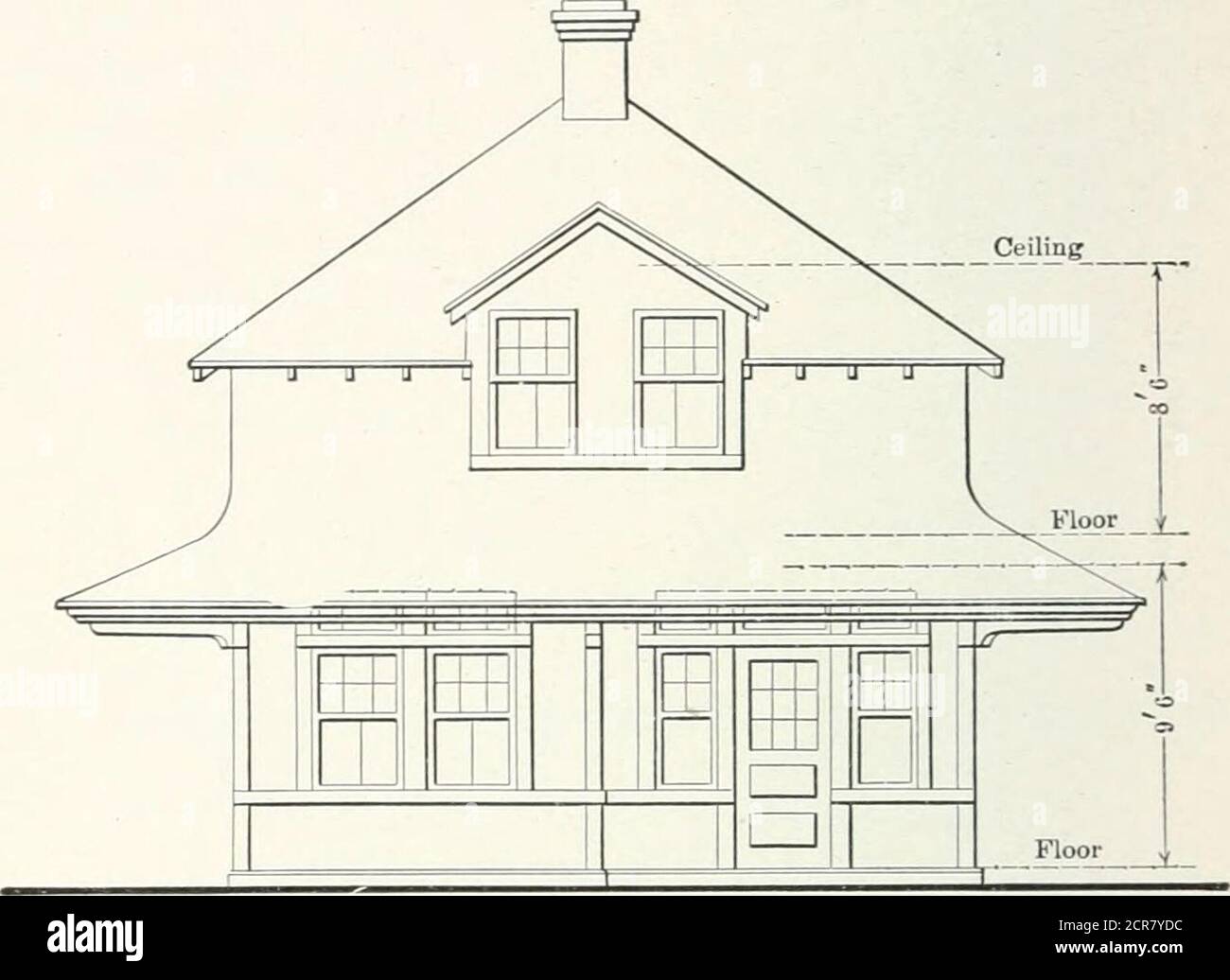 . Railroad structures and estimates . Fig. 1.3.5, .station with waiting ...