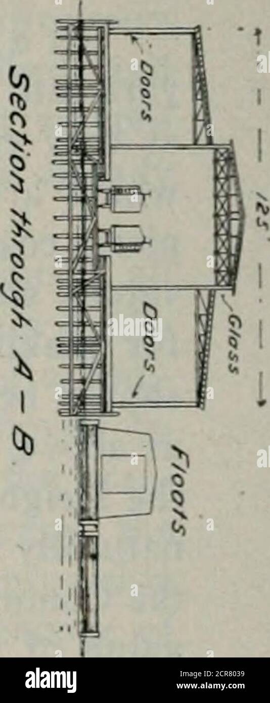 Cluster piers hi-res stock photography and images - Alamy