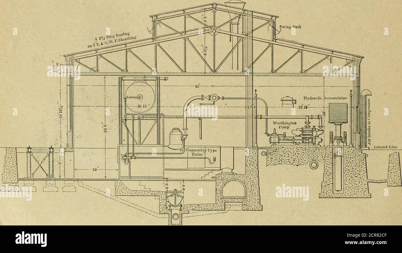 . American engineer and railroad journal . El-J- FIG. 28.—PLAN VIEW OF ...