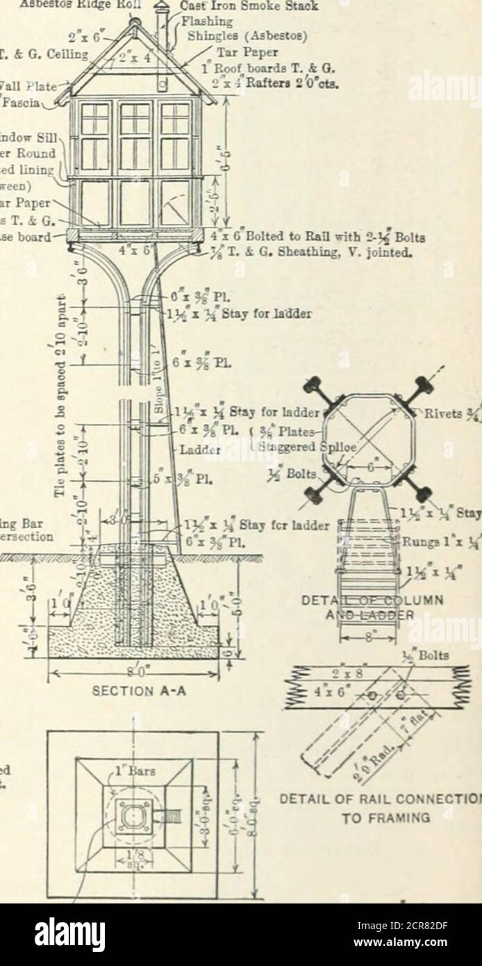 Ml tower hi-res stock photography and images - Alamy